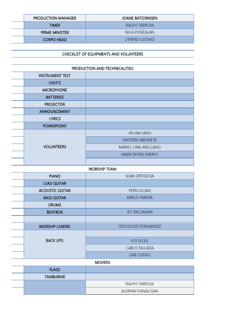 Checklist | PDF | Guitar Family Instruments | Musical Techniques