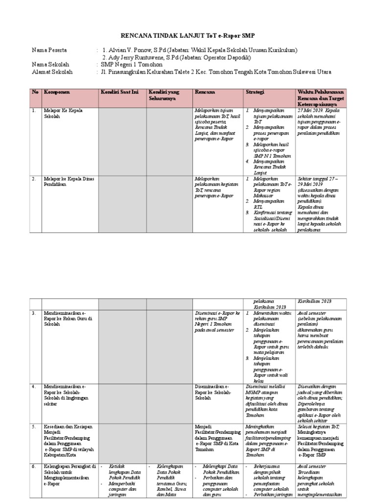 Contoh RTL E-Rapor | PDF