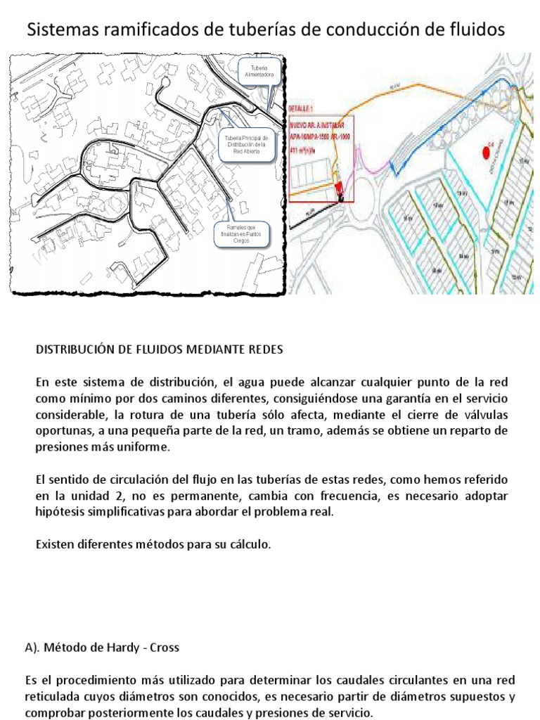 Hardy Cross | PDF | Descarga (hidrología) | Fórmula