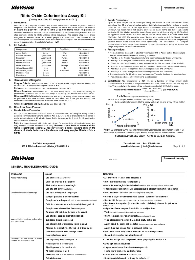 Nitric Oxide Colorimetric Assay Kit | PDF | Nitrate | Nitric Acid