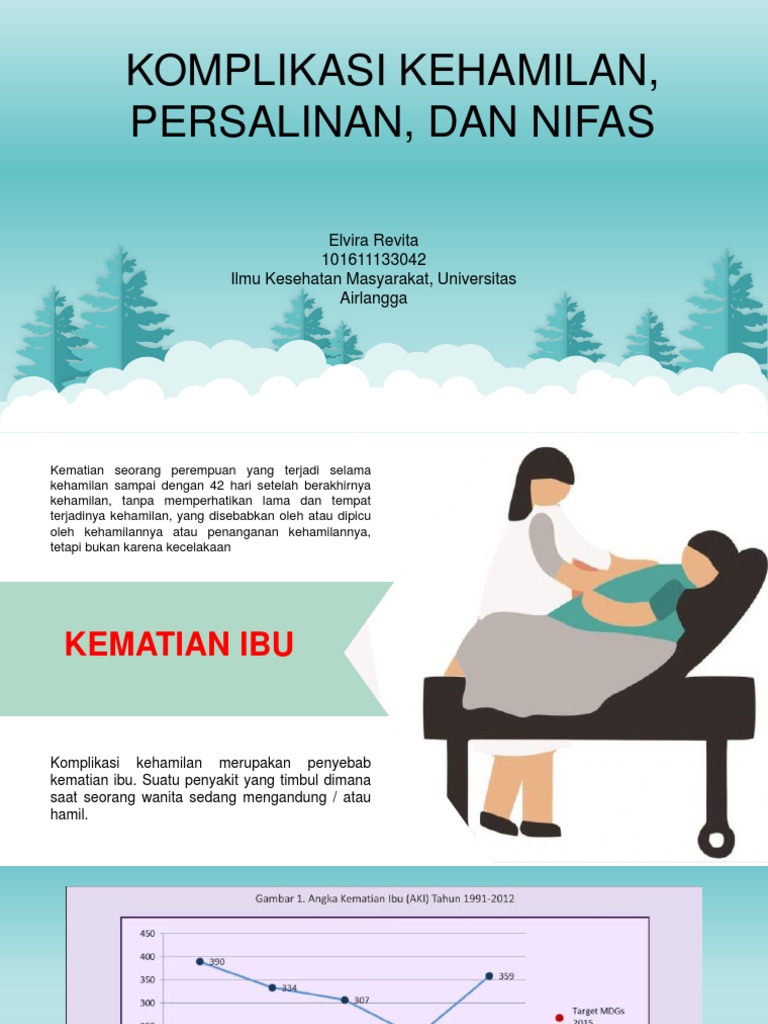 Komplikasi Kehamilan, Persalinan Dan Nifas | PDF