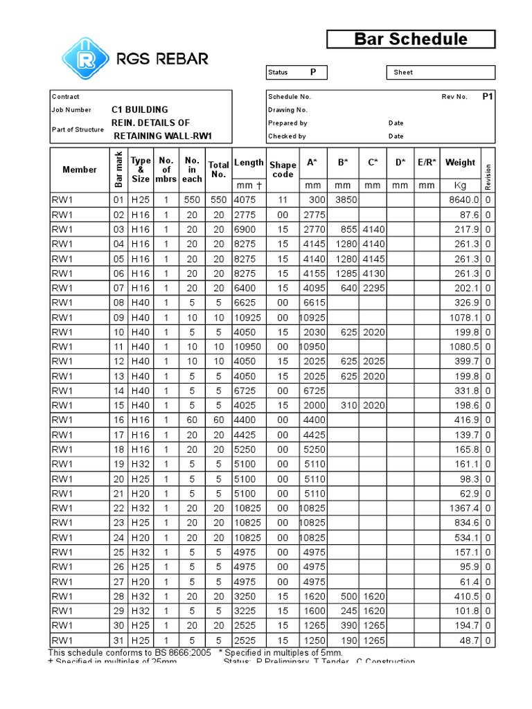 UK - BBS - Forma - 01 | PDF
