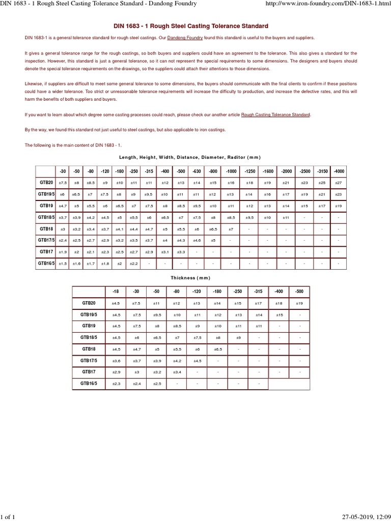 DIN 1683 - 1 Rough Steel Casting Tolerance Standard - Dandong Foundry ...