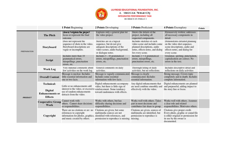 Rubrics Film Showing | PDF | Semiotics | Cognition