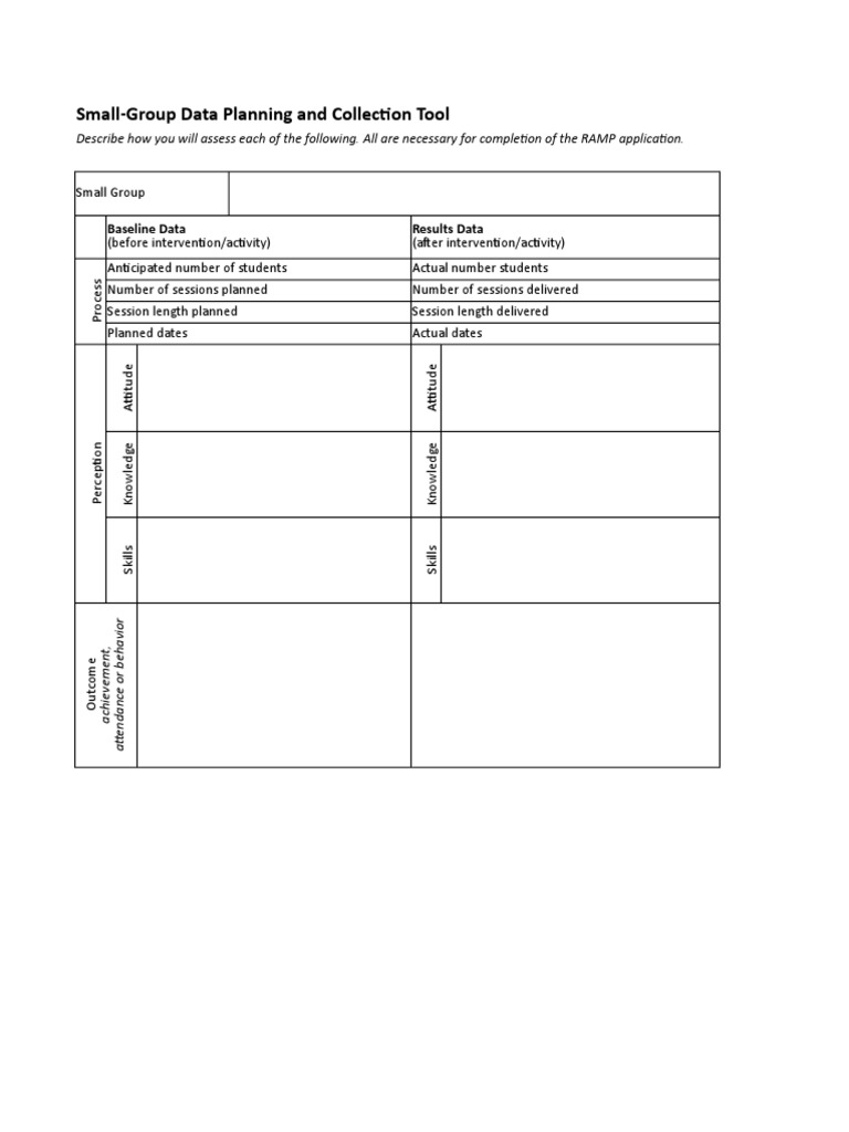 Small-Group Data Planning and Collection Tool: Baseline Data Results ...