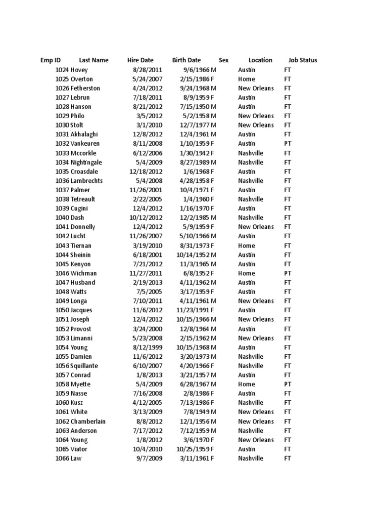 LERIS Step by Step Procedure | PDF
