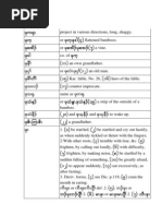 Basic Phrases in Karen Language | PDF