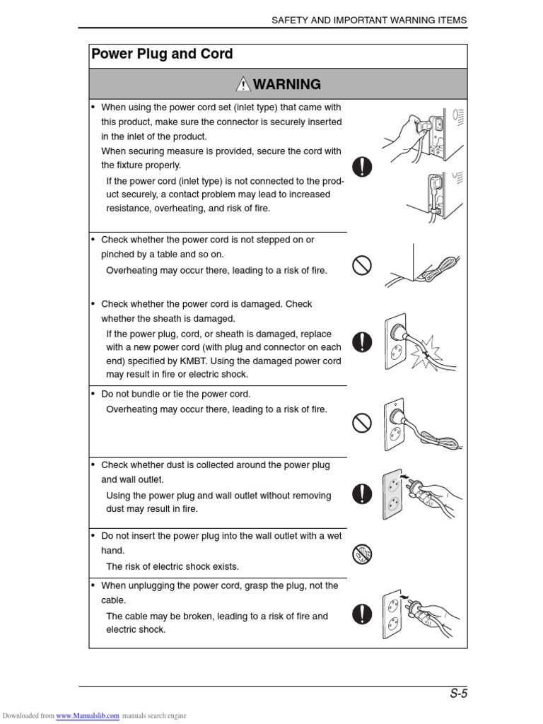 Safety First: Proper Power Cord Handling and Wall Outlet Maintenance to ...