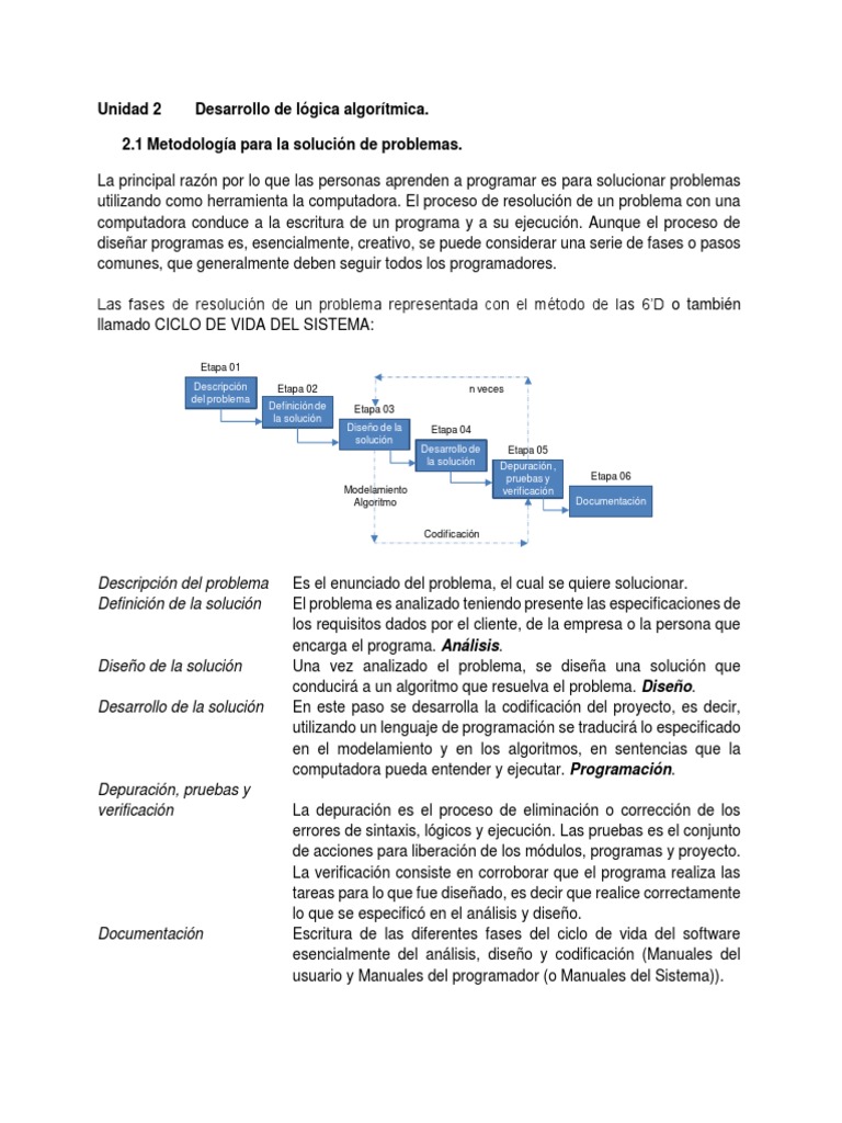 AyLp Unidad 2 Tema 2.1 y 2.2 | PDF | Algoritmos | Lenguaje de programación