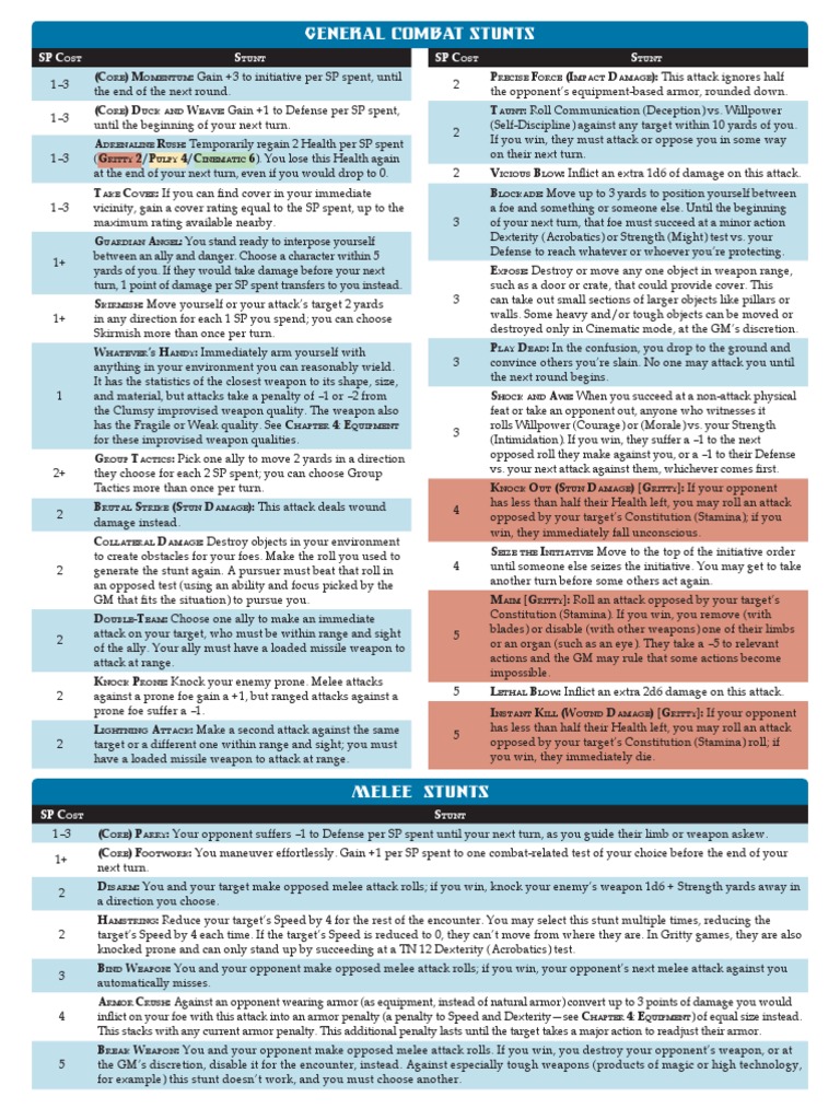 MA Reference Cards | PDF | Firearms | Senses