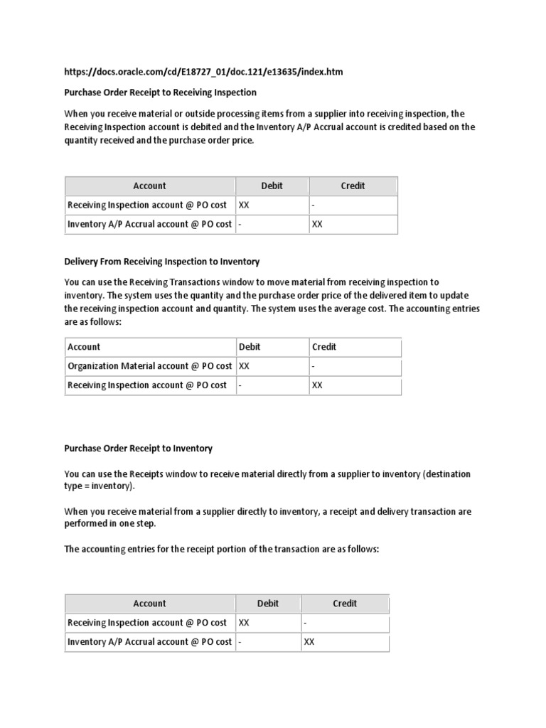 Purchase Order Receipt Process Guide | PDF | Business