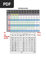 Godlies - Supreme Values 2 | PDF