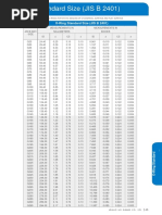 JIS B1603-1995 Straight Cylindrical Involute Splines - Side Fit (JP) | PDF