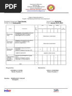 Edited Progress Report Card Tagalog | PDF