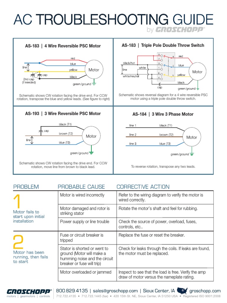 Troubleshooting Guide Ac Motors Groschopp | PDF | Electric Motor ...