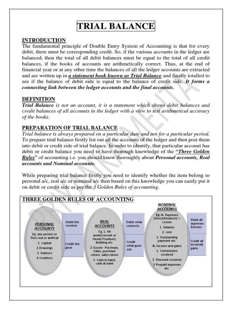Trial Balance: Credit Balances of All Accounts in The Ledger With A ...
