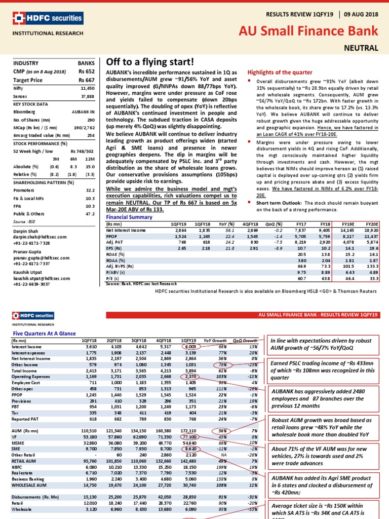 AU Small Finance Bank - 1QFY19 - HDFC Sec-201808090630580075937 | PDF ...
