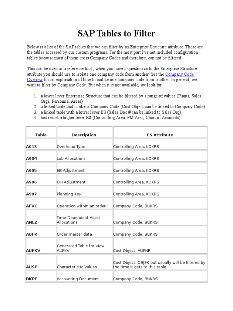 SAP Tables for Enterprise Structure Filtering | PDF | Information ...