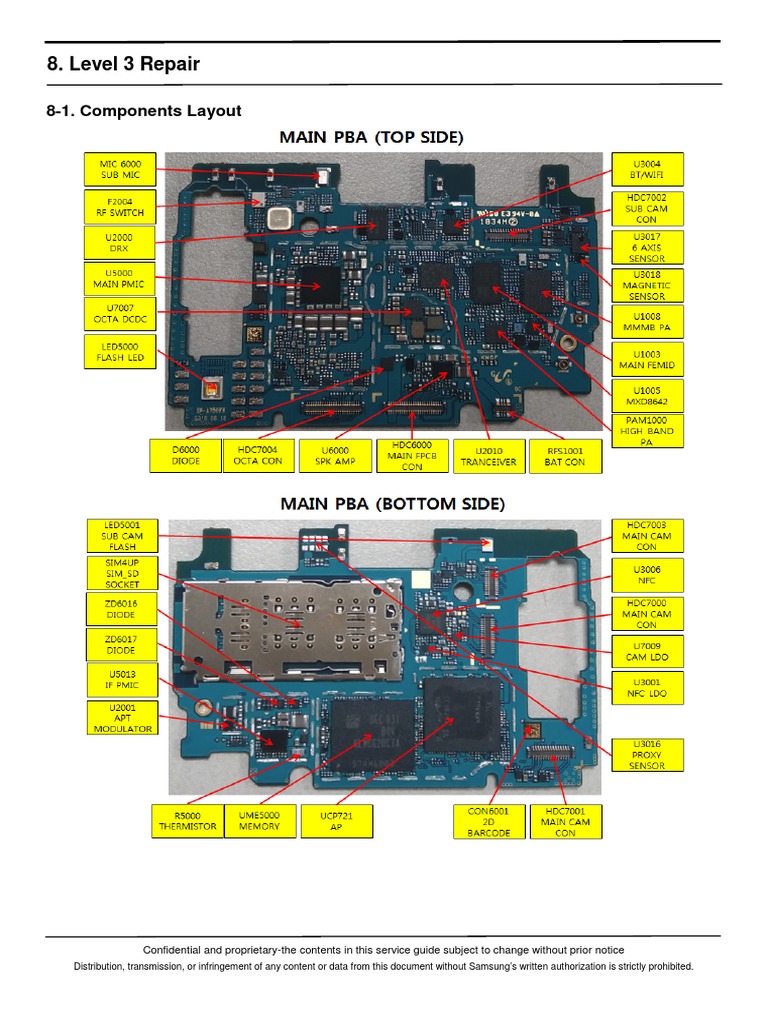 A750F Power Key and Charging Guide | PDF