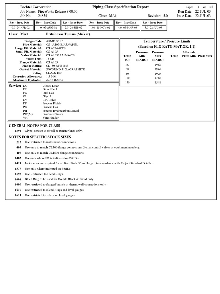 Pipe Material Specs (MCP) | PDF | Pipe (Fluid Conveyance) | Mechanical ...