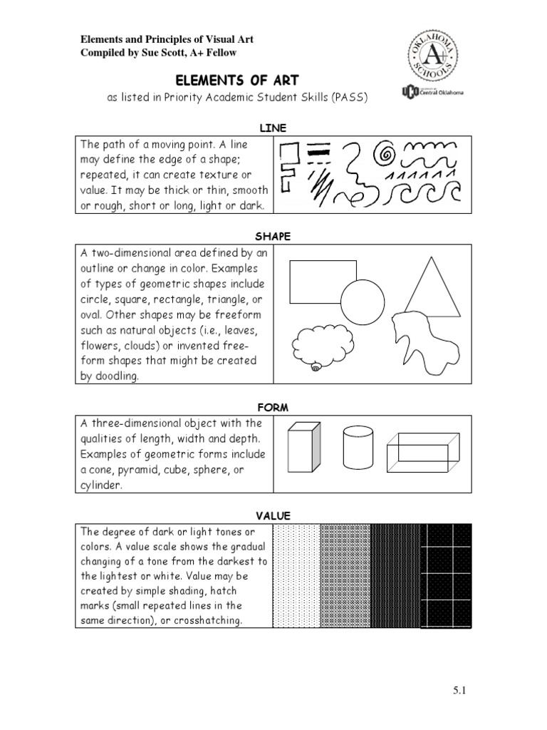 Elements and Principles of Visual Art | PDF | Shape | Color