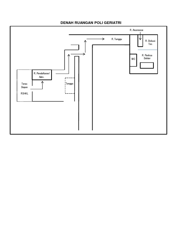 Denah Ruangan Poli Geriatri | PDF
