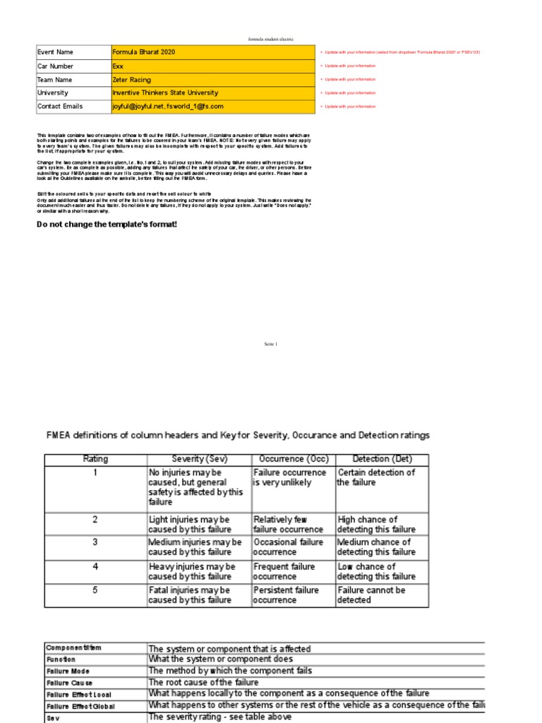 FMEA Template | PDF | Relay | Direct Current