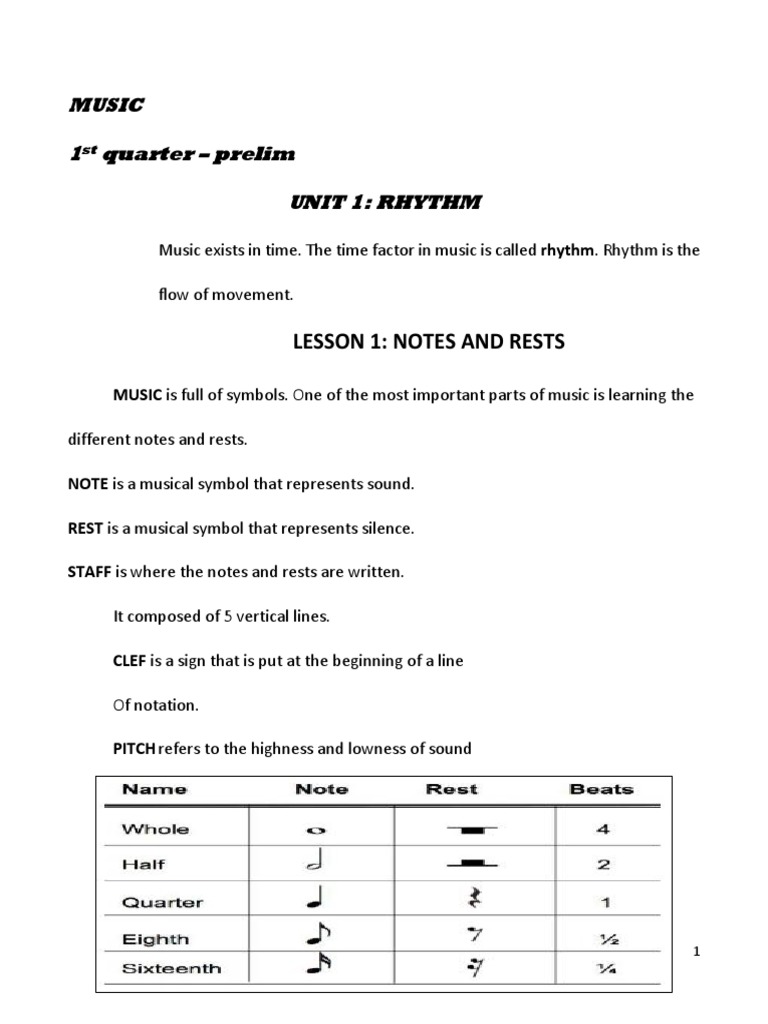 Music 1 Quarter - Prelim Unit 1: Rhythm: Lesson 1: Notes and Rests ...