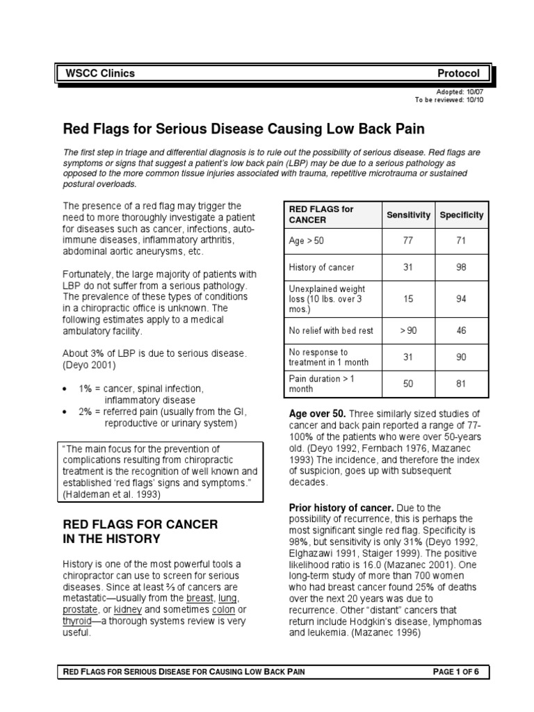 Red Flags For Serious Disease Causing LBP 10.07 | PDF | Back Pain | Cancer
