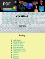 Periodine Elementu Lentele | PDF