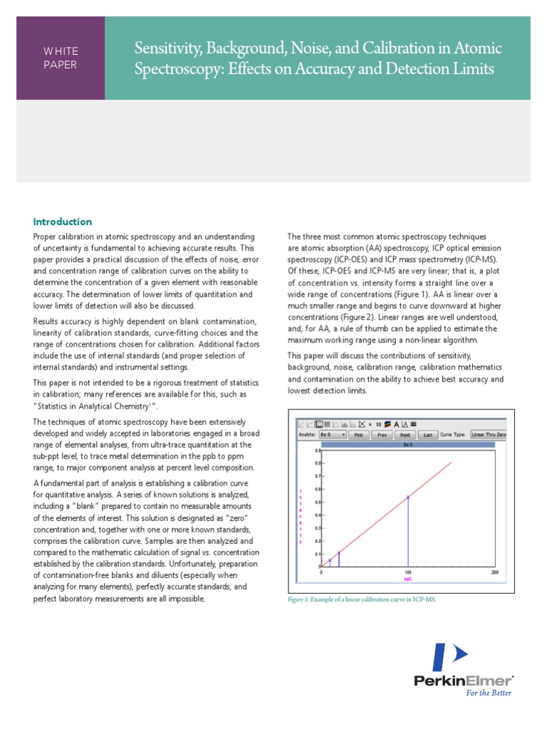 WHP Atomic Spectroscopy-Effects On Accuracy and Detection Limits 013559 01 PDF | PDF | Detection ...