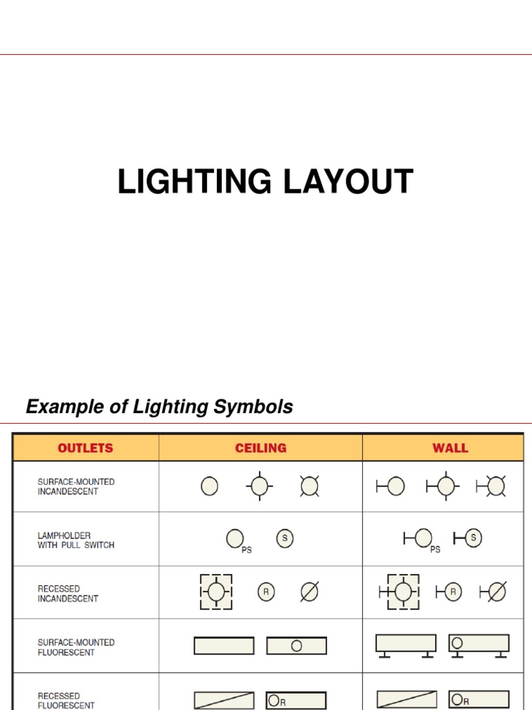 Lighting and Power Layout | PDF | Electrical Conductor | Insulator ...