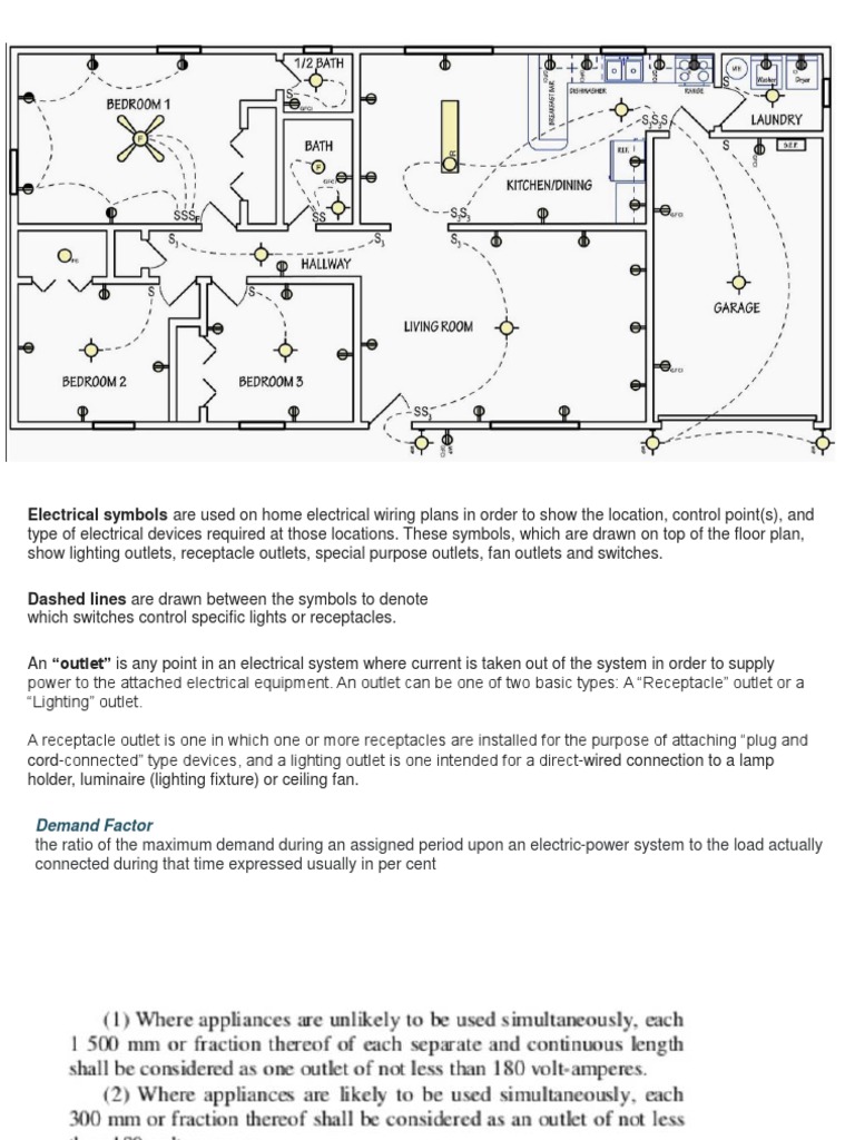 Load Schedule | PDF | Lighting | Electrical Wiring