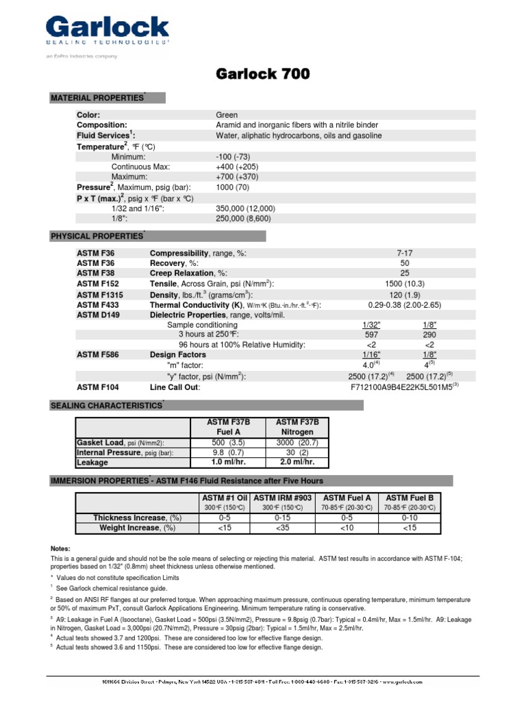 Garlock 700 | PDF | Materials | Building Engineering