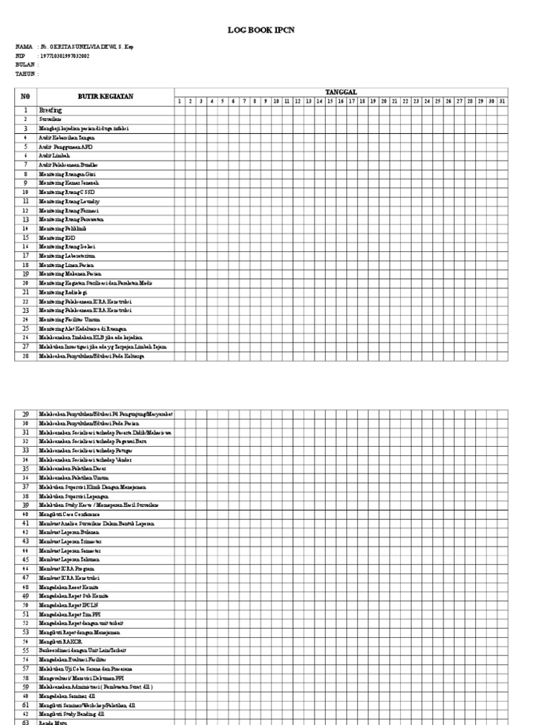 Log Book Kegiatan IPCN 2018 | PDF