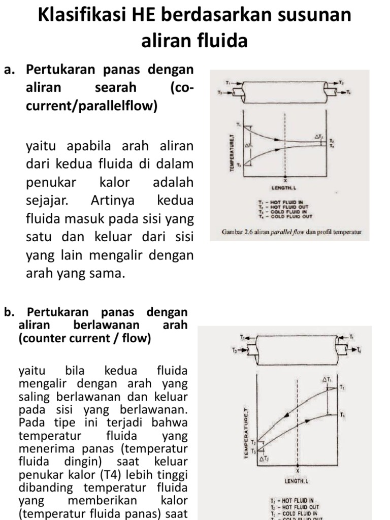 Klasifikasi Aliran Fluida dalam HE | PDF