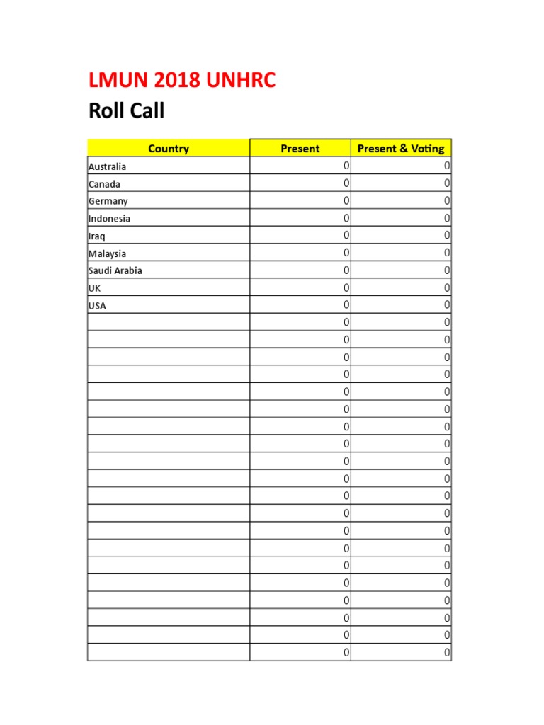 MUN Table Format | PDF | Arabs | Republic