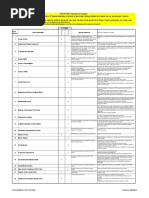 PPAP Document List | PDF