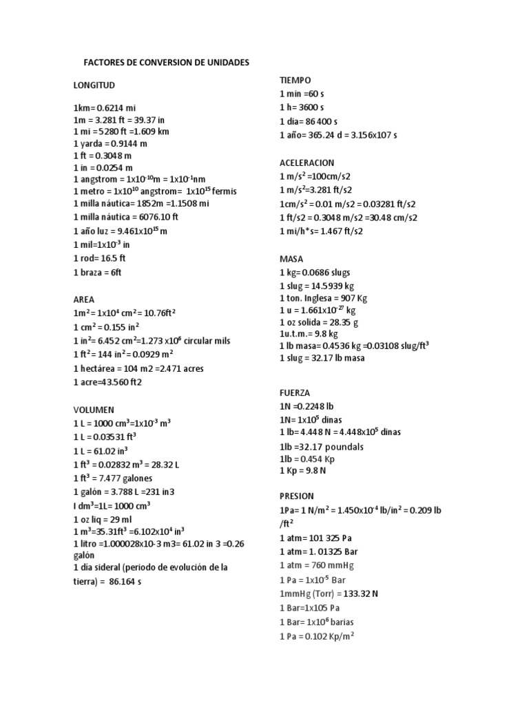 Factores de Conversion | PDF | Unidades de medida | Física