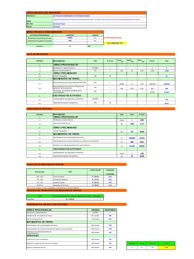 Ficha Tecnica de Limpieza y Descolmatación | PDF | Riesgo | Naturaleza