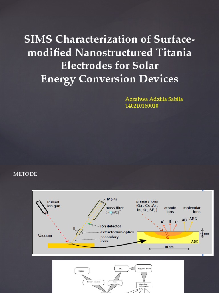 SIMS Characterization of Surface-Modified Nanostructured Titania Electrodes For Solar Energy ...