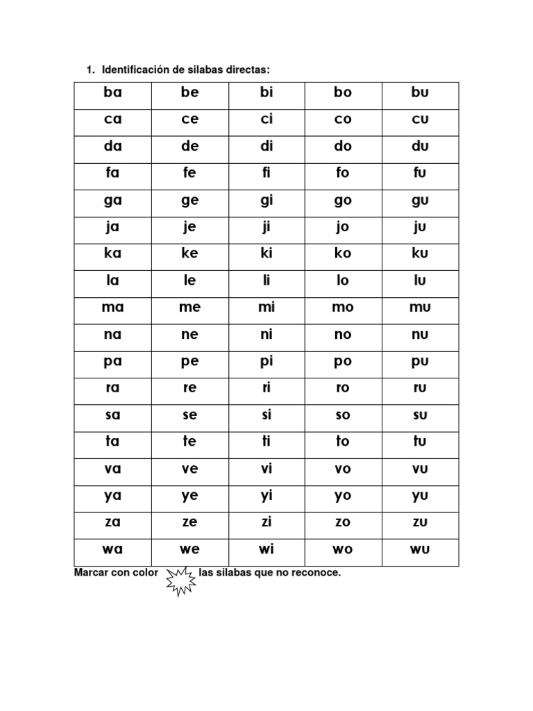 Identificación de Silabas Directas | PDF | Artes del lenguaje y disciplina