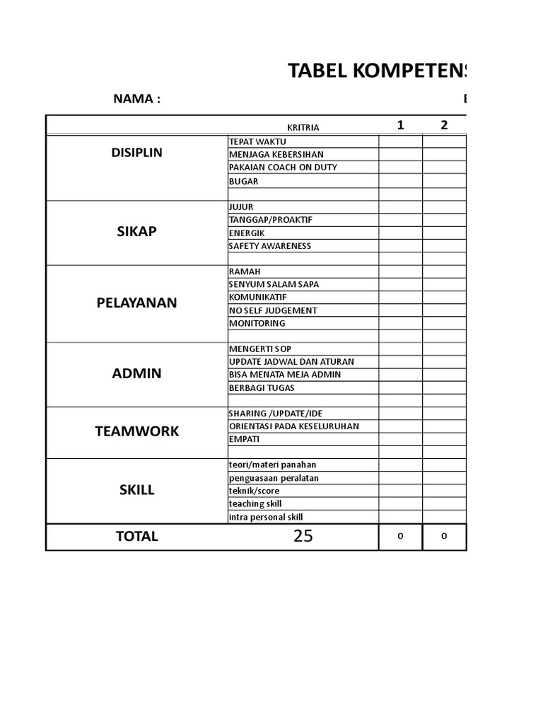 ARCHERY Coach Competency | PDF