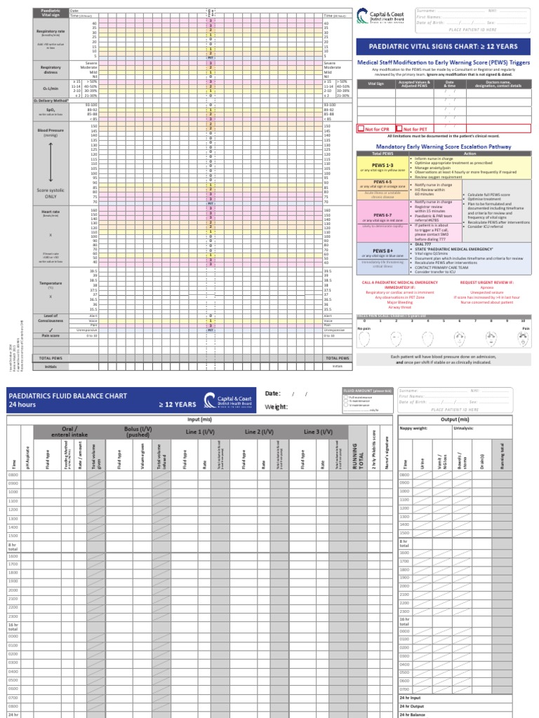 Paediatric Vital Signs Chart: 12 Years: Medical Staff Modification To ...