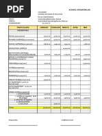 UOM Codes for Raw Materials and Goods | PDF | Clothing | Softlines (Retail)