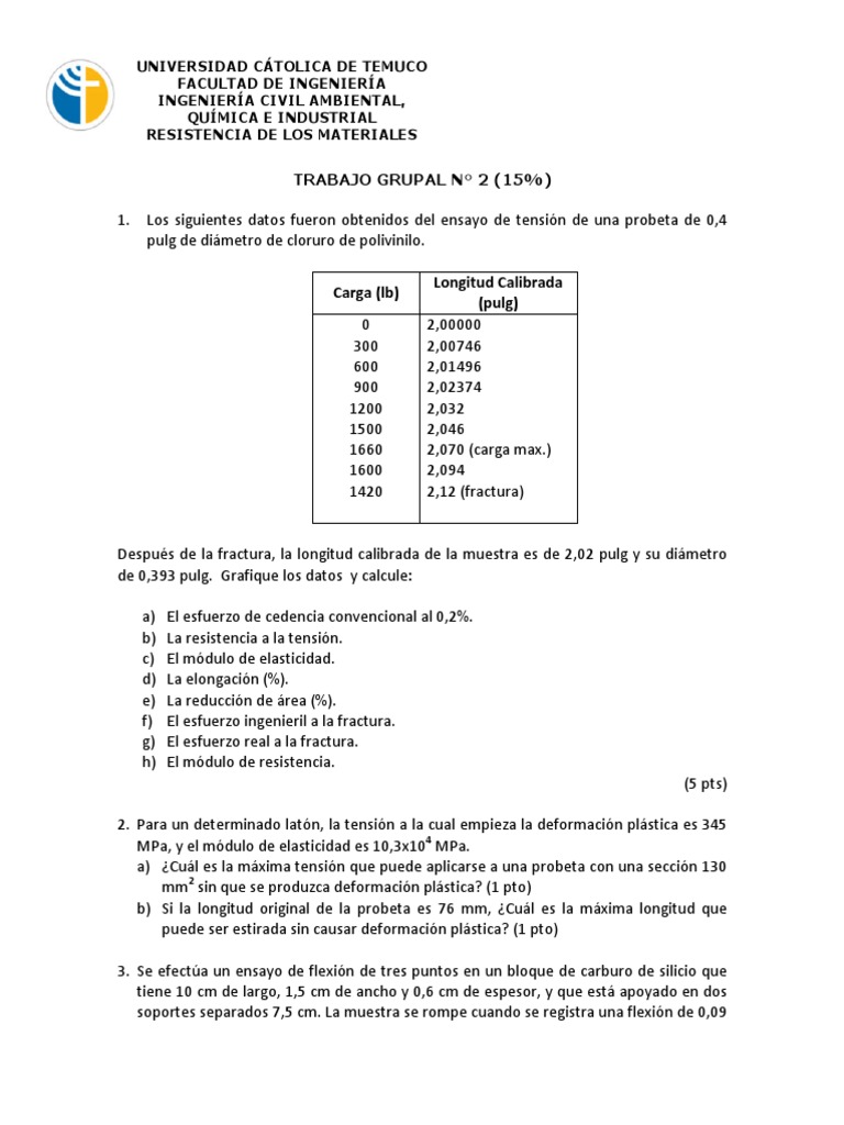 Soluciones Problemas de Materiales Unidad 1 | Descargar gratis PDF ... Soluciones Problemas de Materiales Unidad 1 | Descargar gratis PDF ...