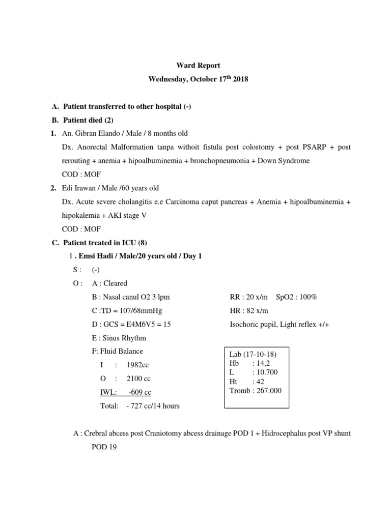 Ward Report Wednesday, October 17 2018 | PDF | Surgical Specialties ...