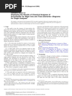 Astral Pricelist 15th July 2024 | PDF | Pipe (Fluid Conveyance) | Gas ...