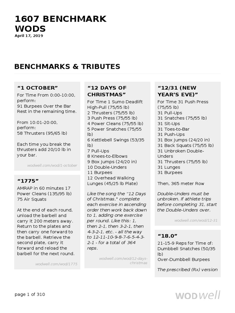 Benchmark WODs: A Collection of CrossFit Workouts | PDF | Kettlebell ...