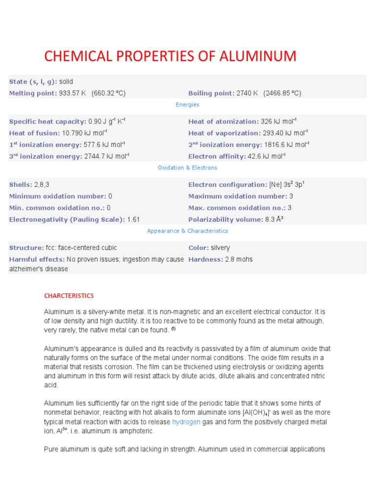 Physical Properties Of Aluminium